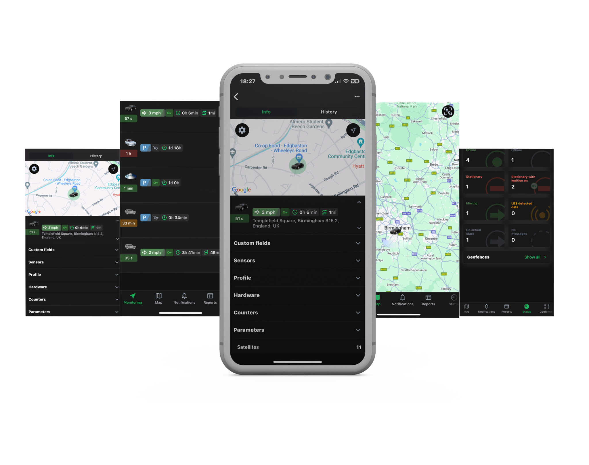 Unitracker – Leading GPS-based fleet tracking system to enhance your ...